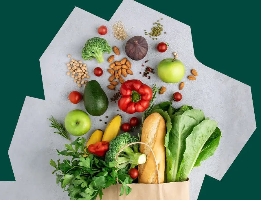 Careem Plus | Careem